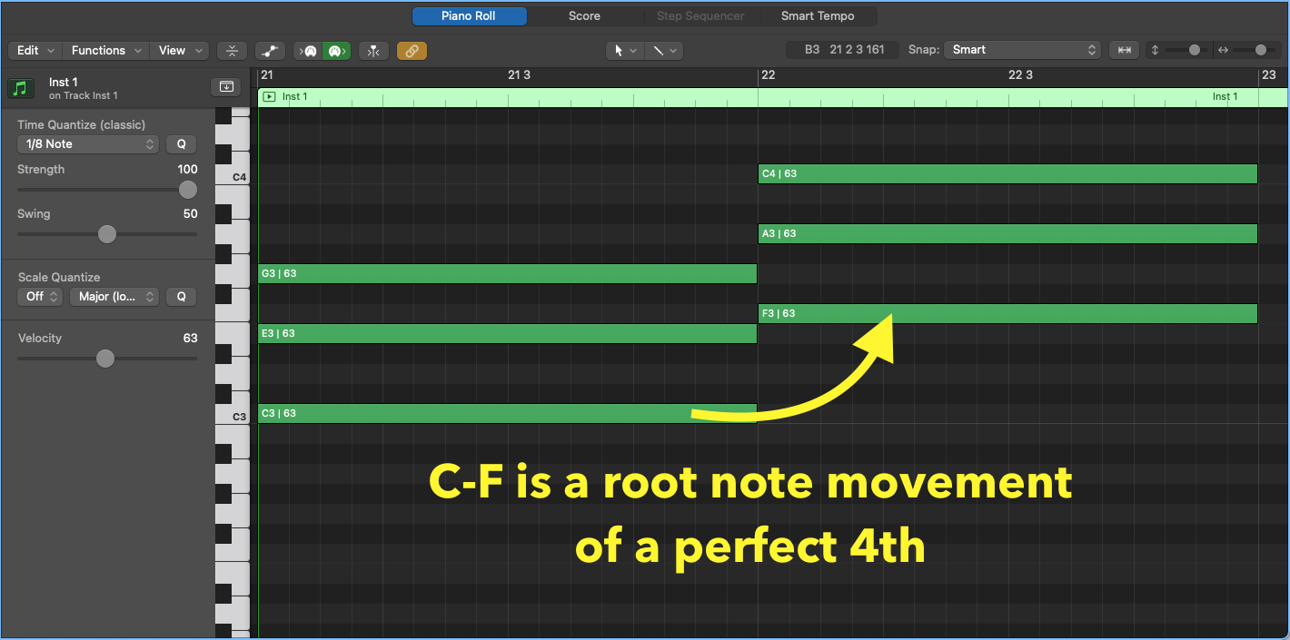 What Are Root Notes in Music