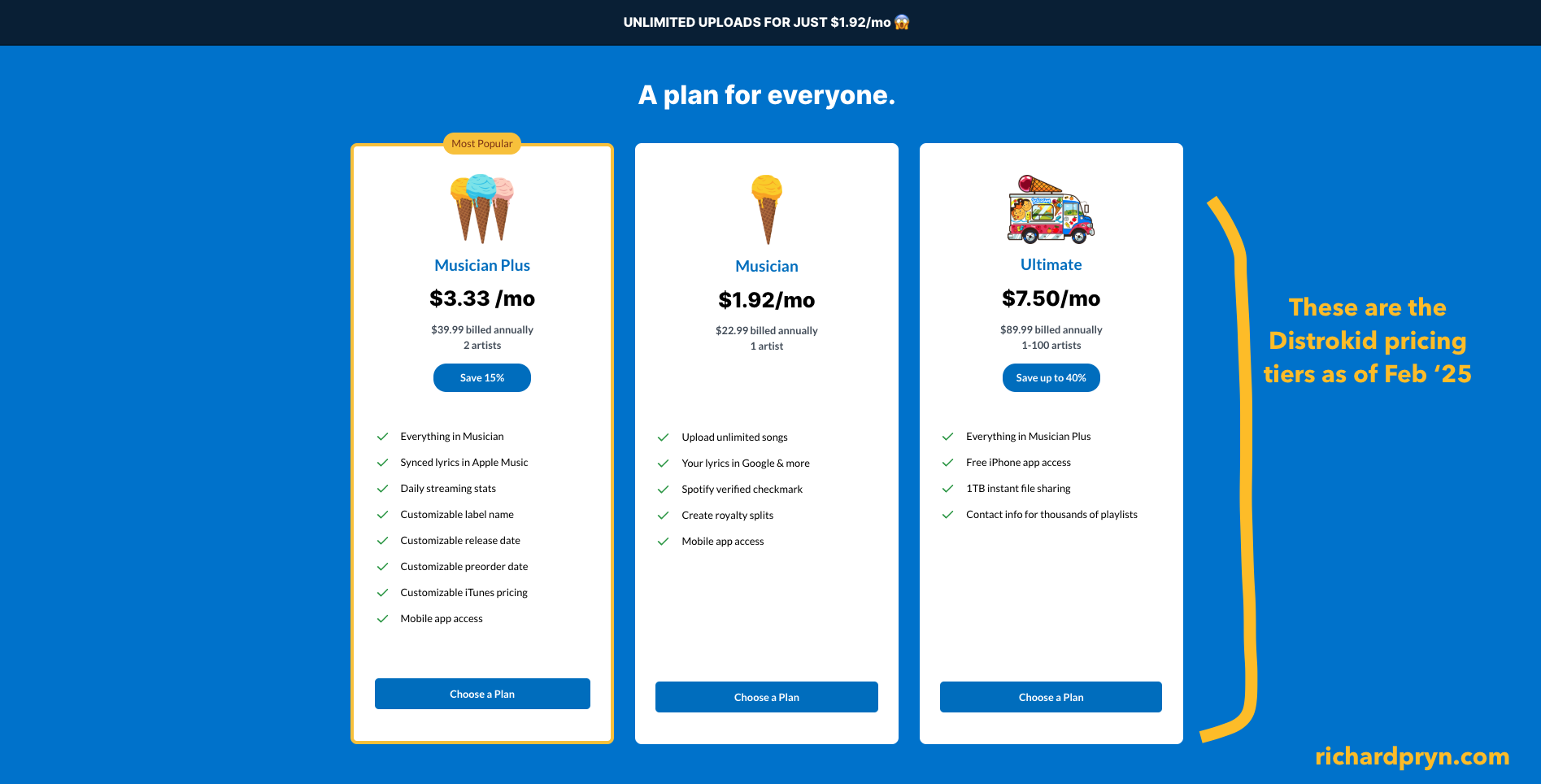 Distrokid Review: An honest take from an indie musician