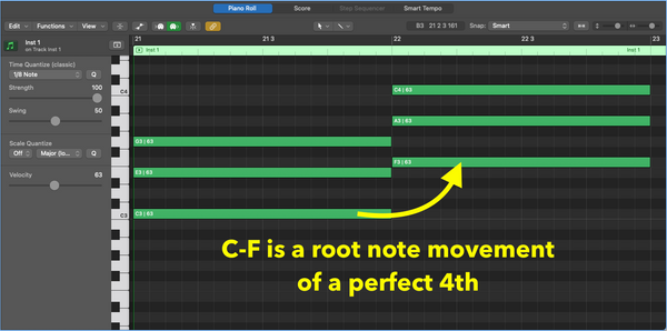What Are Root Notes in Music